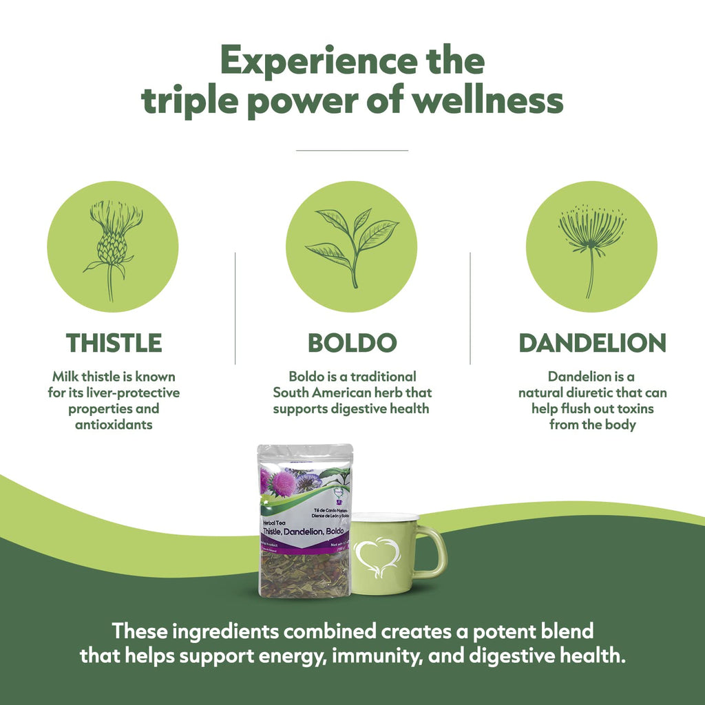 Dandelion tea for digestive support