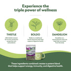 Dandelion tea for digestive support