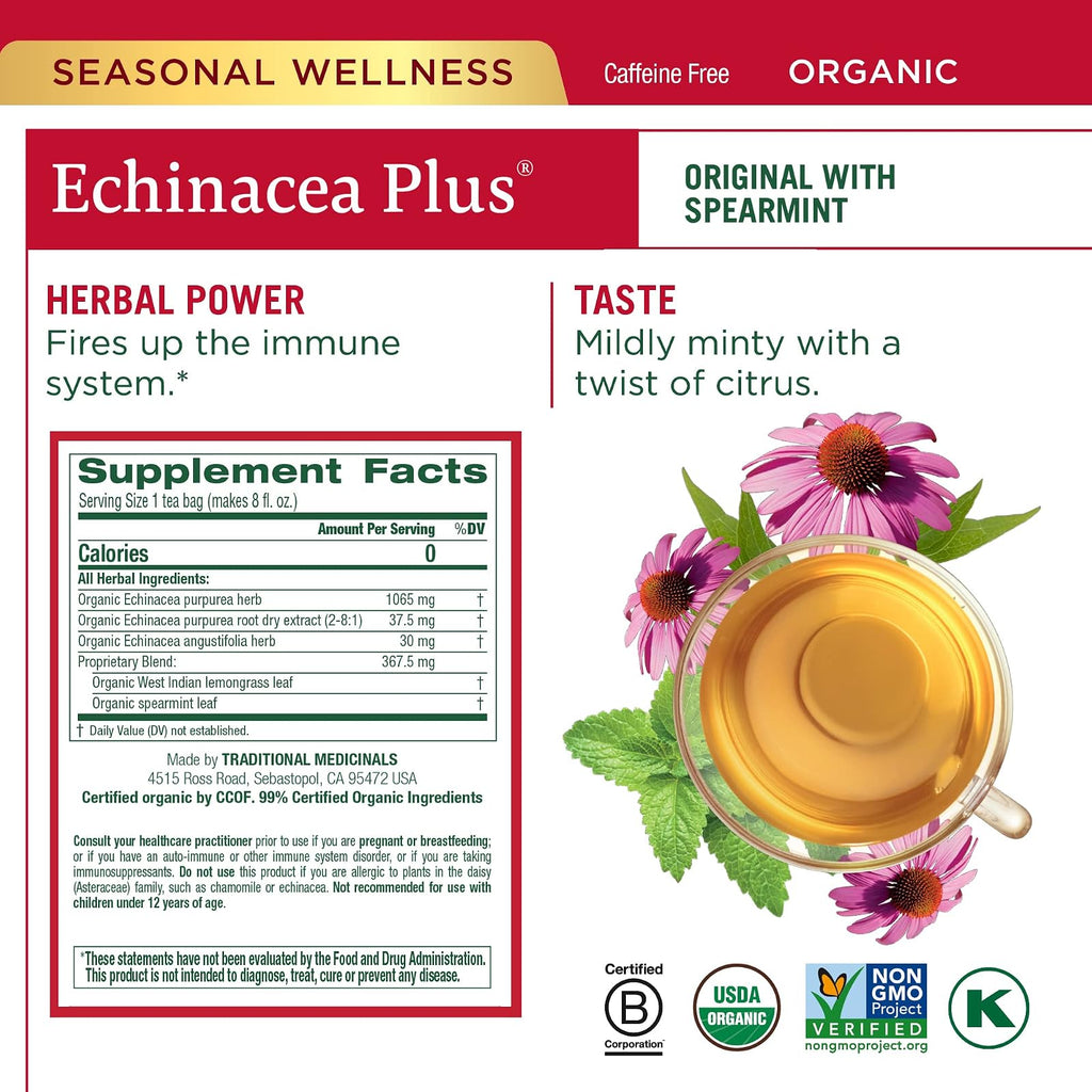 dandelion tea for digestive support