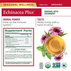 dandelion tea for digestive support