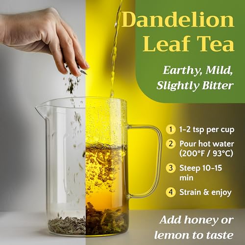 Dandelion tea for healthy skin