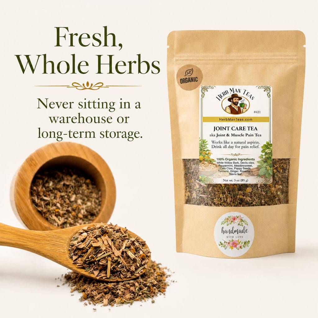 dandelion tea for inflammation relief