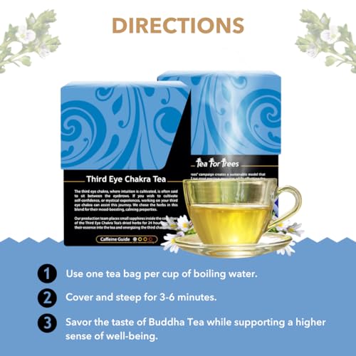 Dandelion tea for intuitive balance