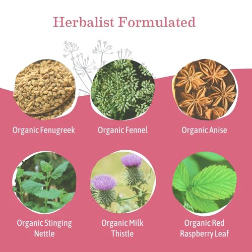 dandelion tea for lactation support