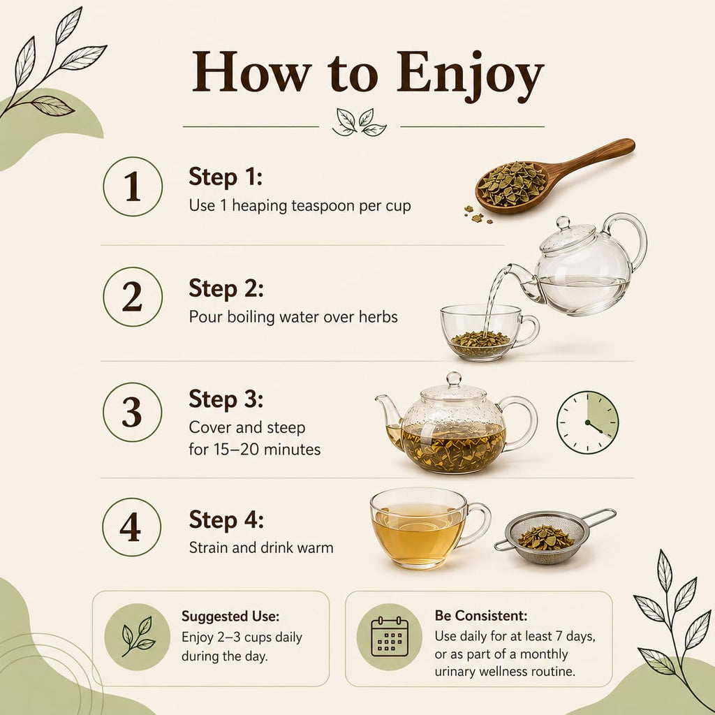 dandelion tea for liver health