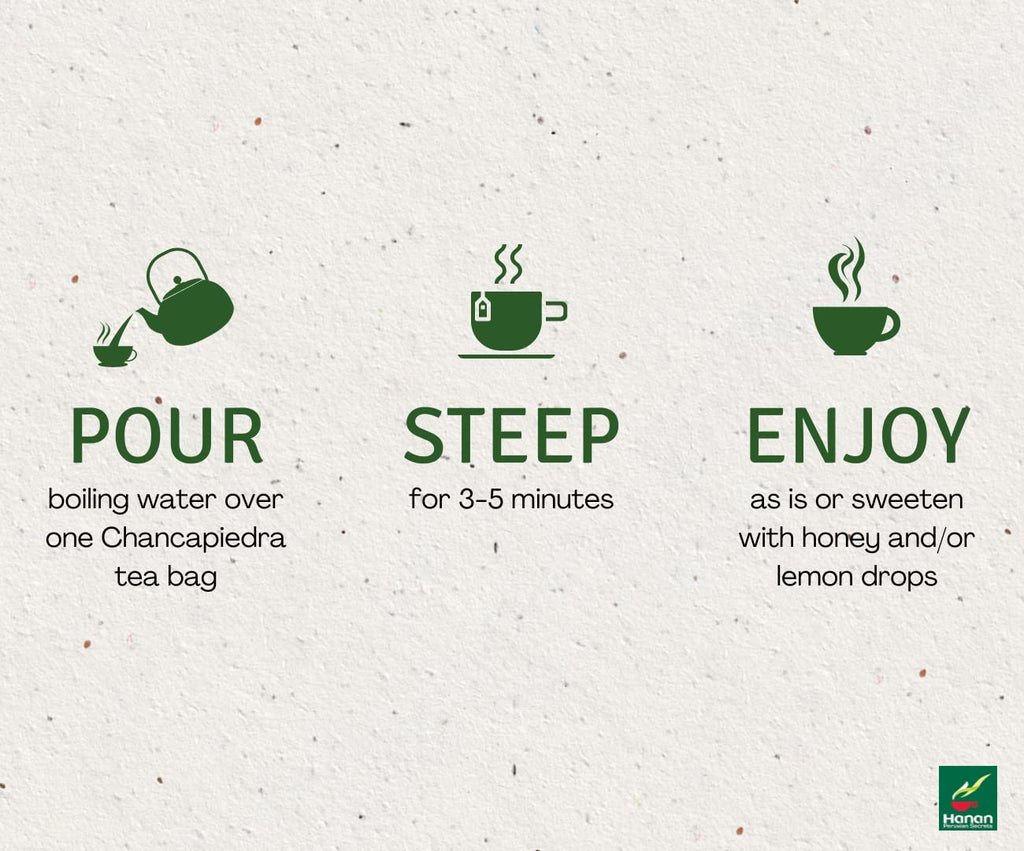 dandelion tea for liver health
