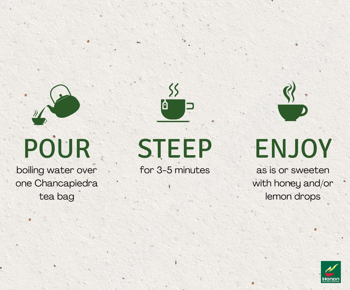 dandelion tea for liver health