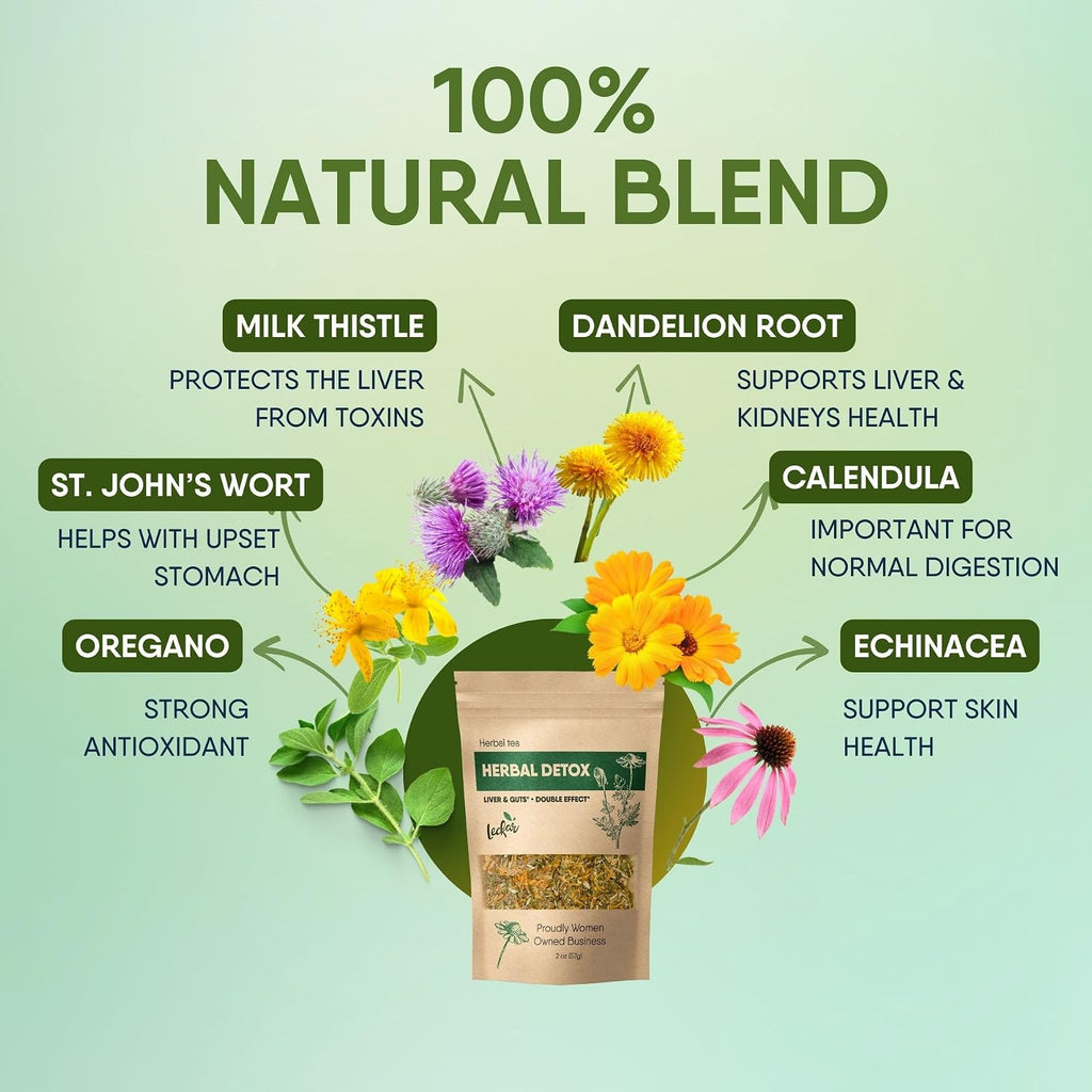 dandelion tea for liver support