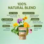 dandelion tea for liver support
