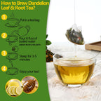 dandelion tea for liver support