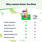 dandelion tea for liver support