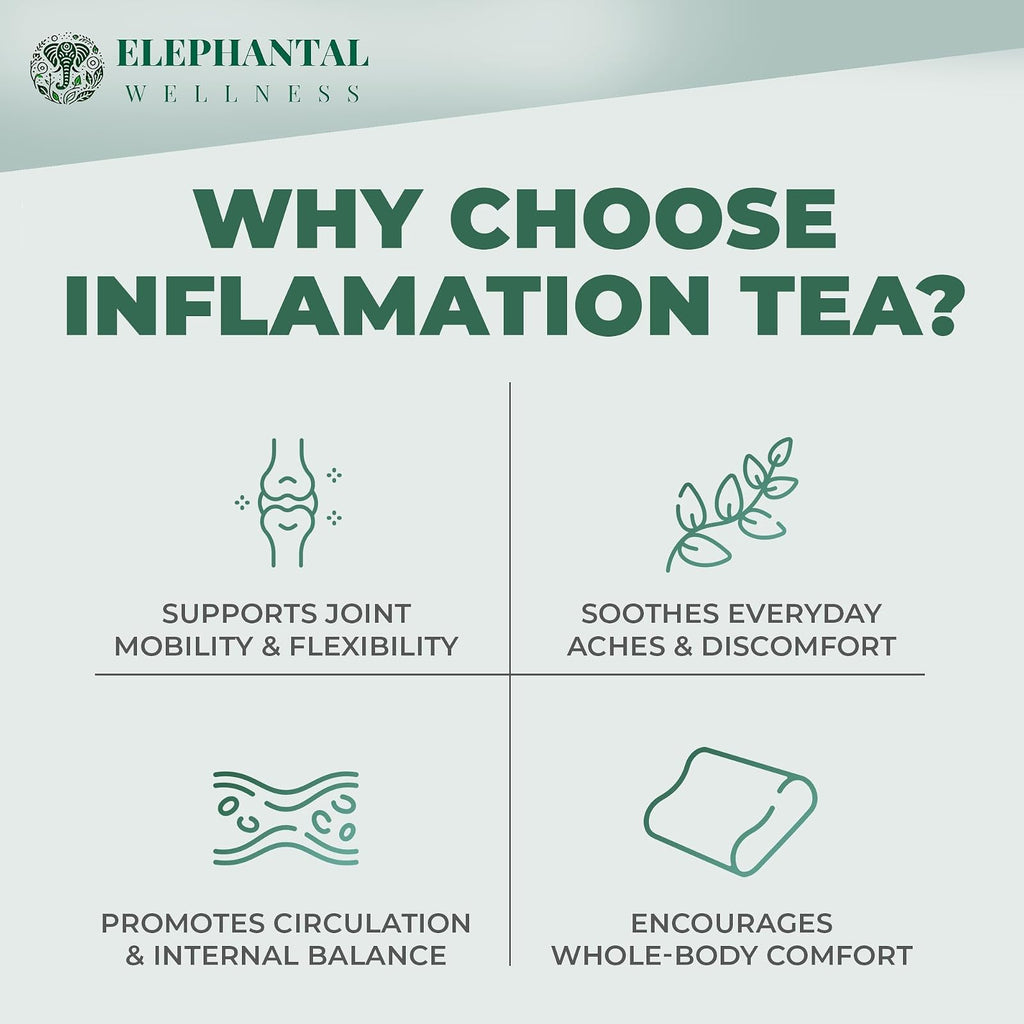 dandelion tea for liver support