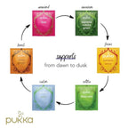 dandelion tea for natural detox