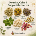 dandelion tea for nerve health