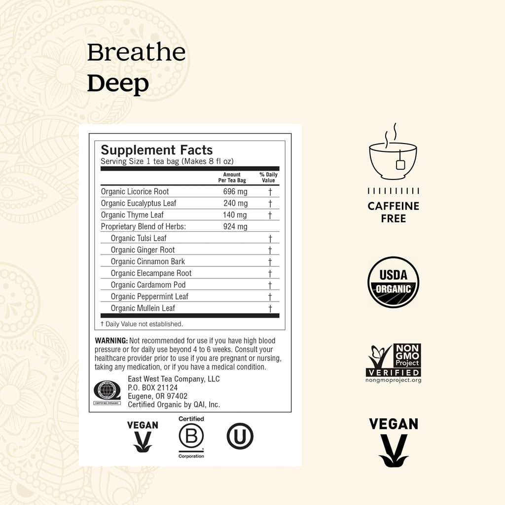dandelion tea supports liver health
