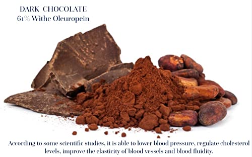 dark chocolate and olive leaf synergy