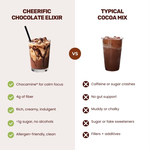 dark chocolate greens for guilt-free treats