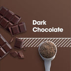 dark chocolate protein powder benefits