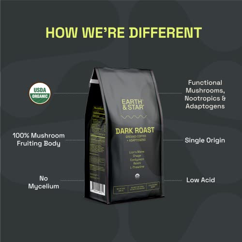 dark roast mushroom coffee blend