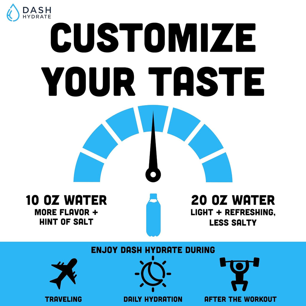 Dash hydration mix for active lifestyle
