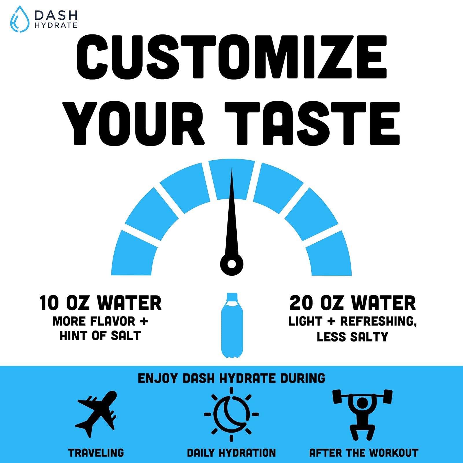 Dash hydration mix for active lifestyle
