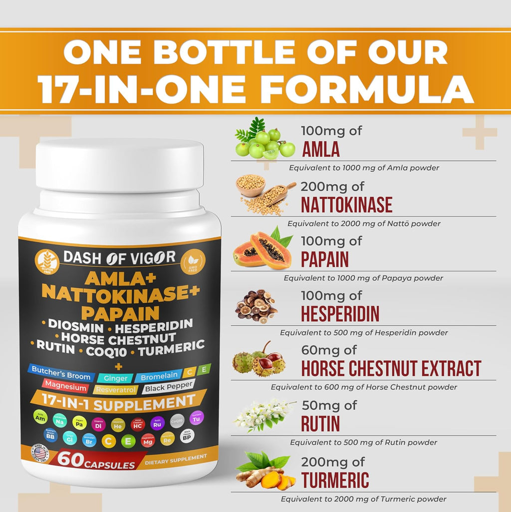 Dash of Vigor CoQ10 formula