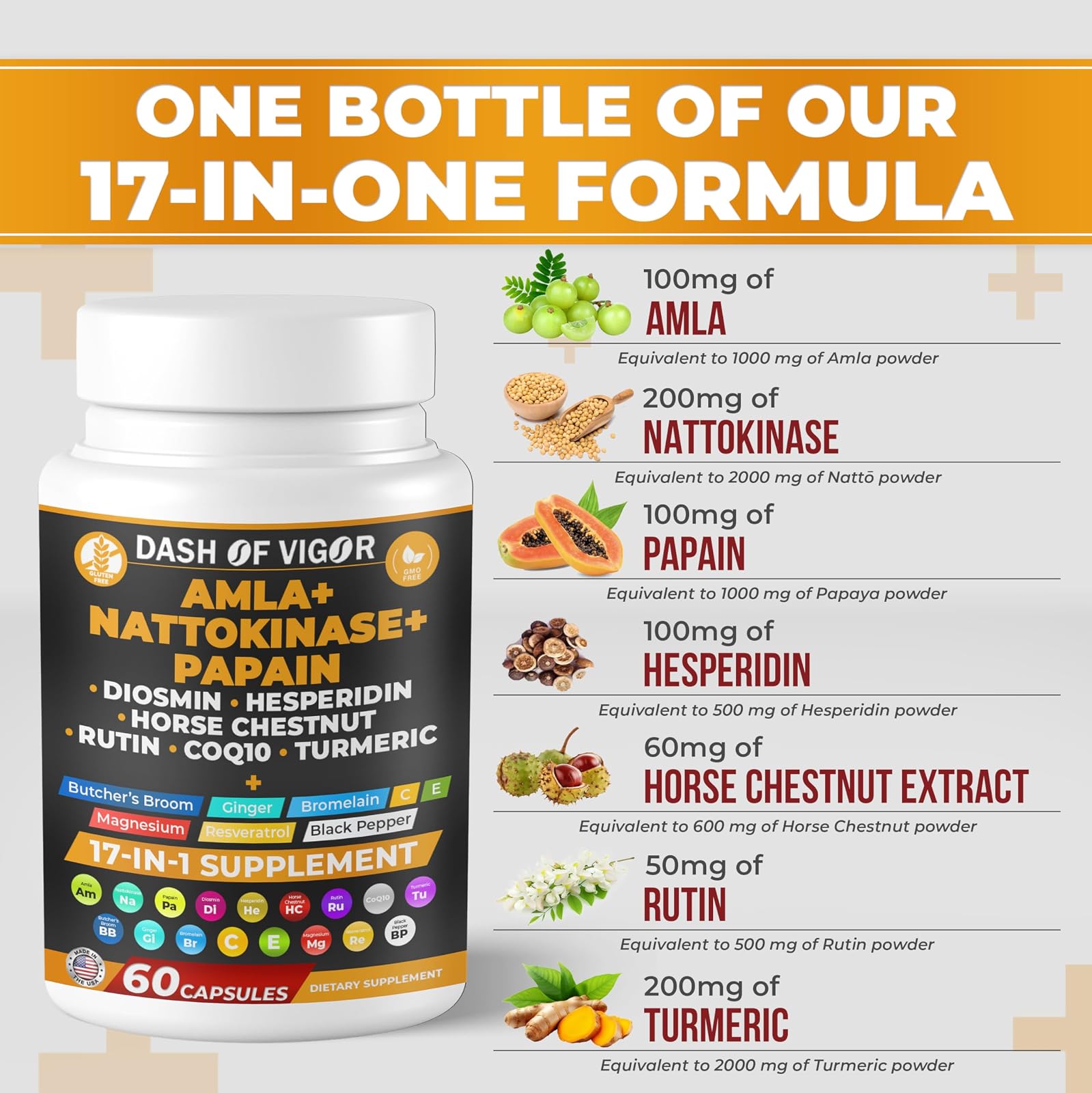 Dash of Vigor CoQ10 formula