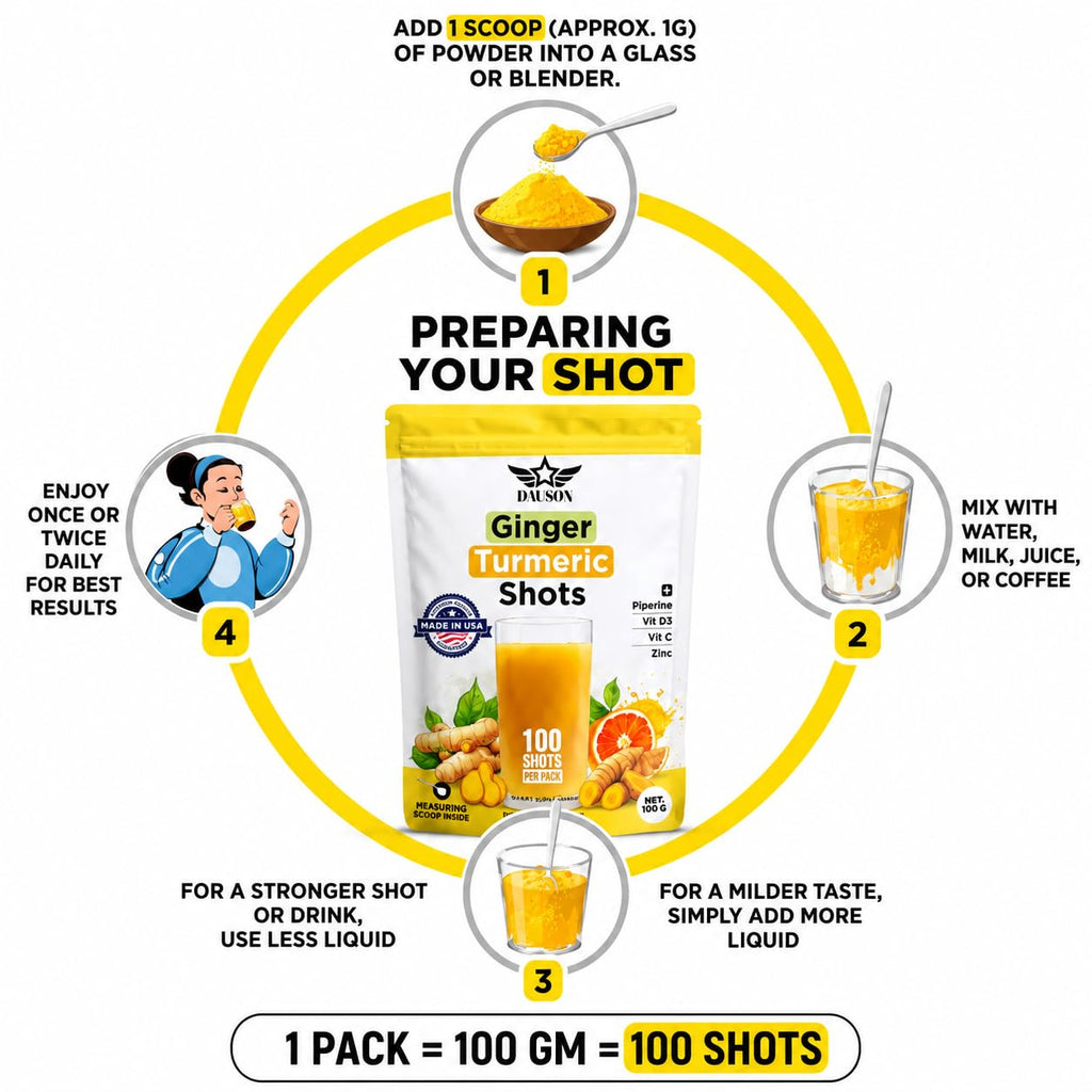 DAUSON turmeric shots for inflammation