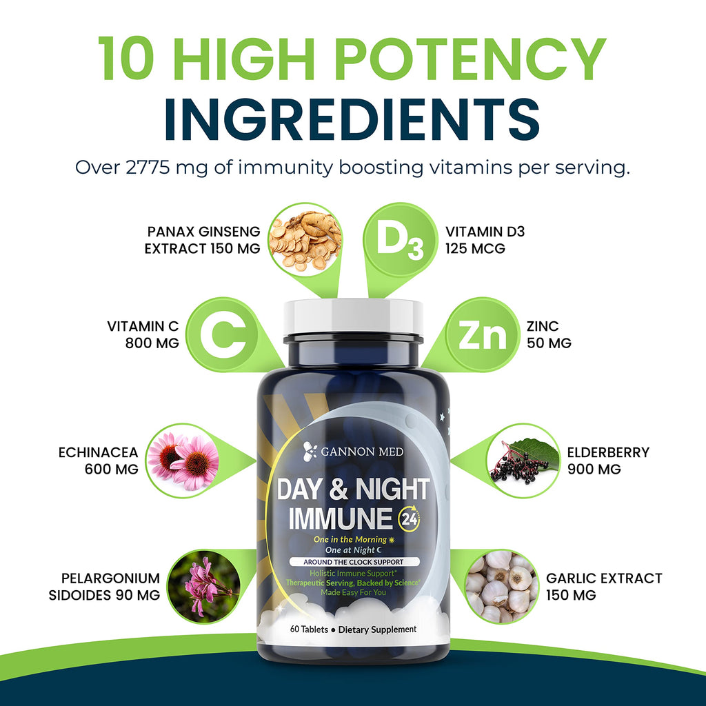 day and night immune support formula