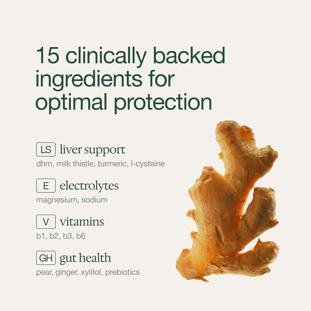 Day-Guard pre-drinking vitamin boost
