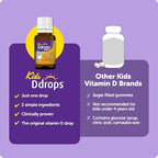 Ddrops liquid vitamin D for absorption