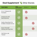 DEAL SUPPLEMENT B1 capsules benefits
