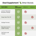 DEAL SUPPLEMENT fish oil for joints