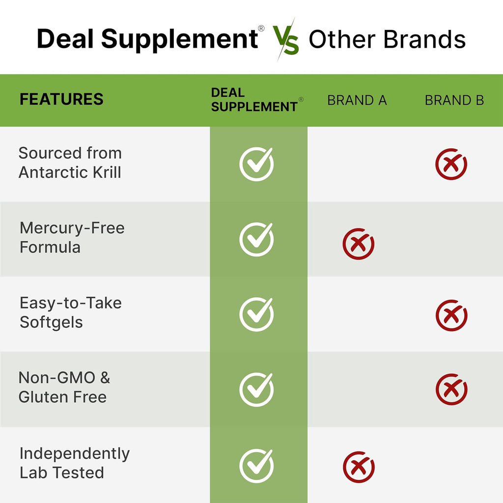 DEAL SUPPLEMENT krill oil for joint support
