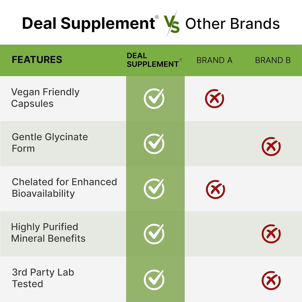 Deal Supplement magnesium for overall wellness