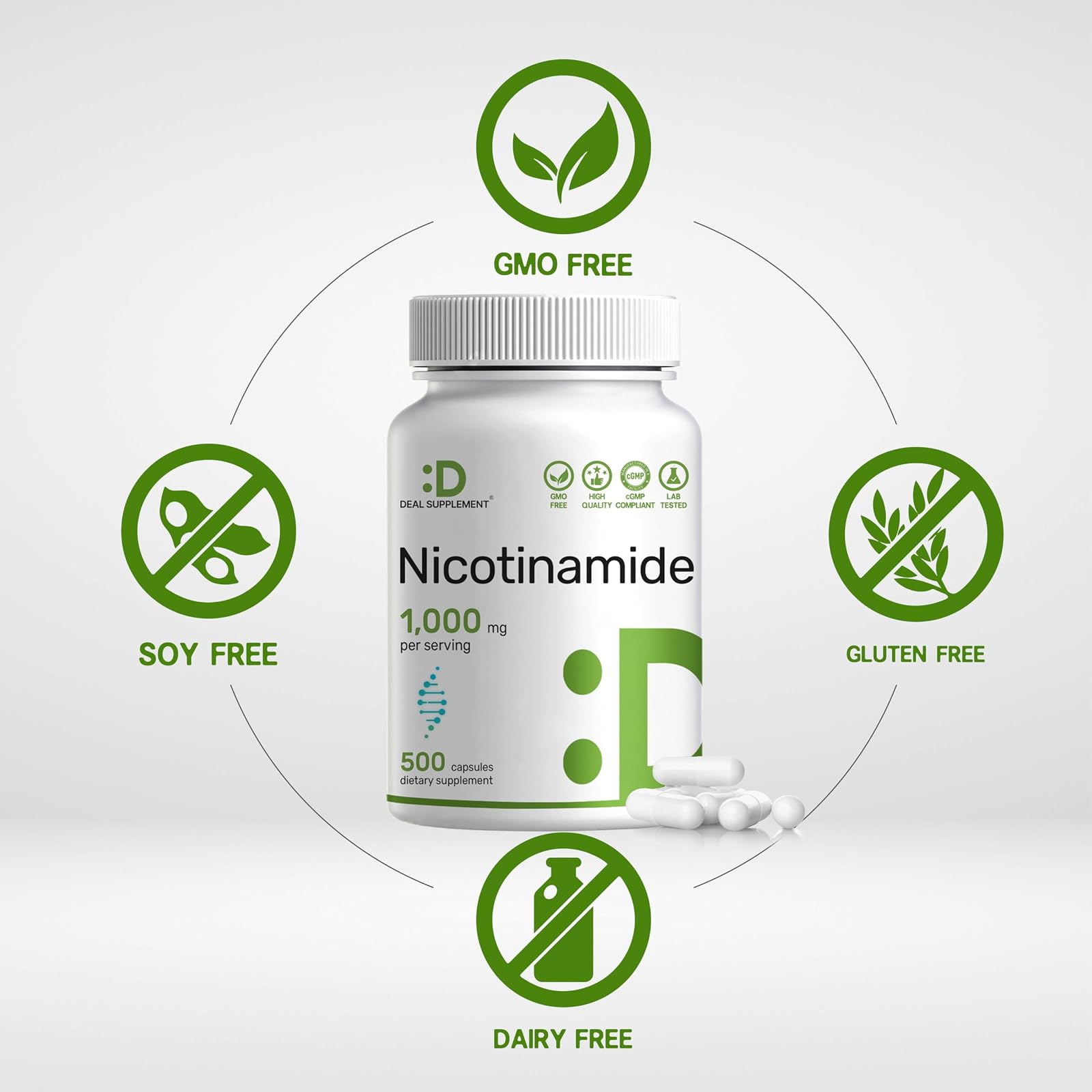 DEAL SUPPLEMENT Nicotinamide for skin health
