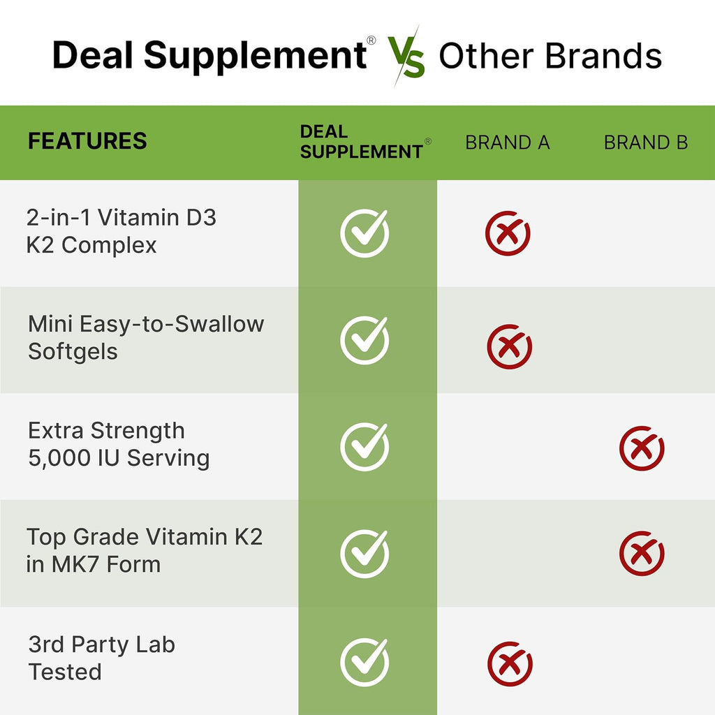 DEAL SUPPLEMENT vitamin D3 K2