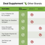 DEAL SUPPLEMENT vitamin D3 K2