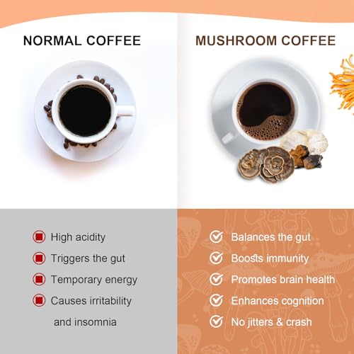 decaf coffee with health benefits