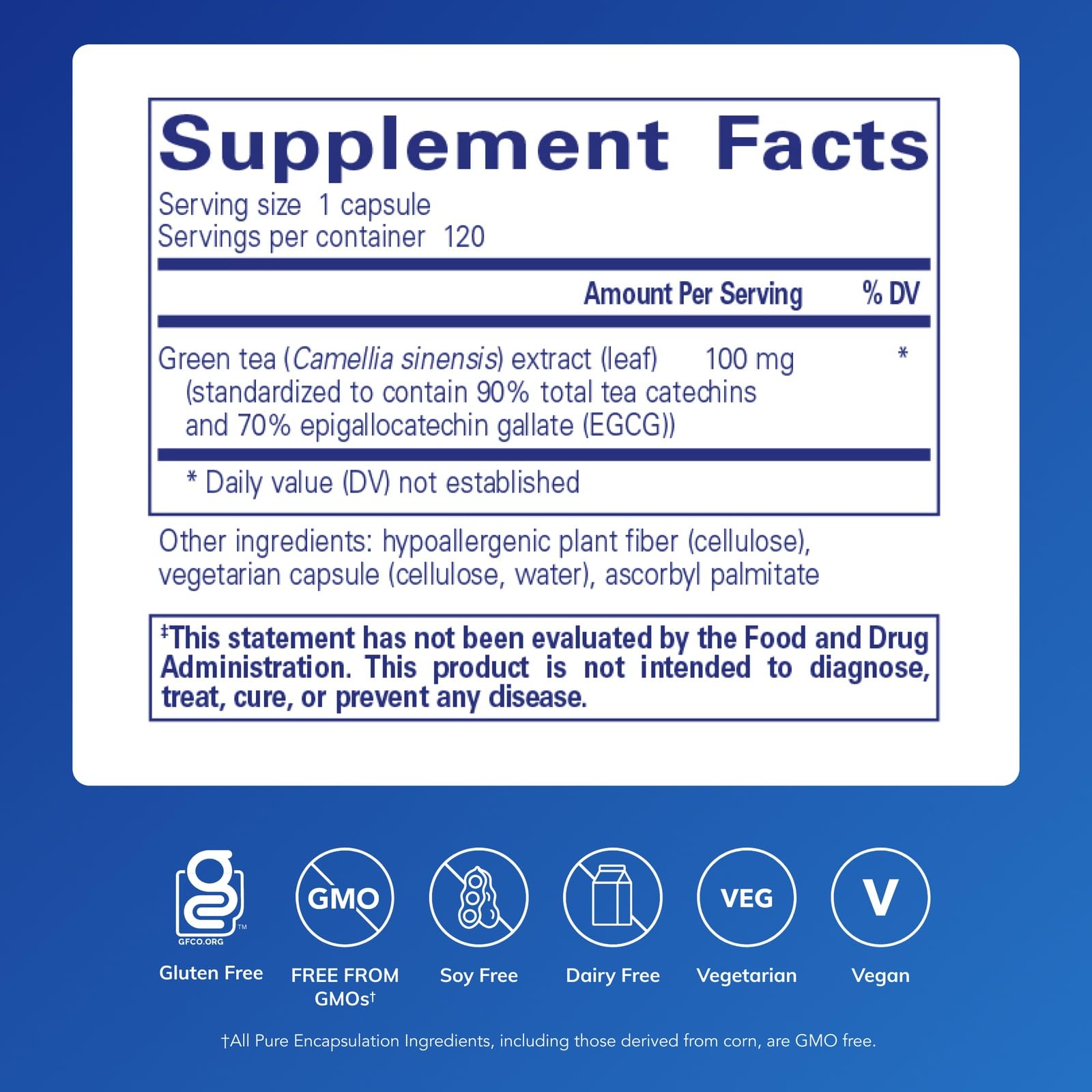 decaffeinated green tea extract benefits