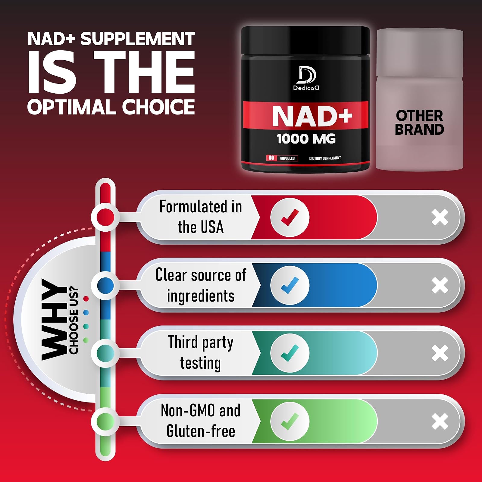 DEDICAD B3 for healthy metabolism