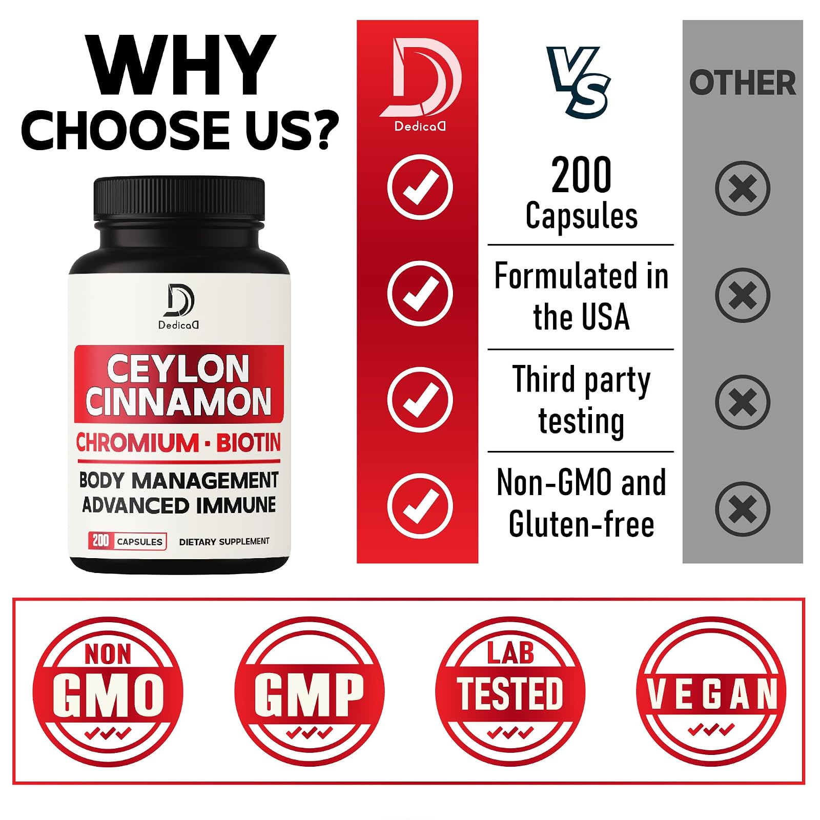 dedicad cinnamon for digestion support