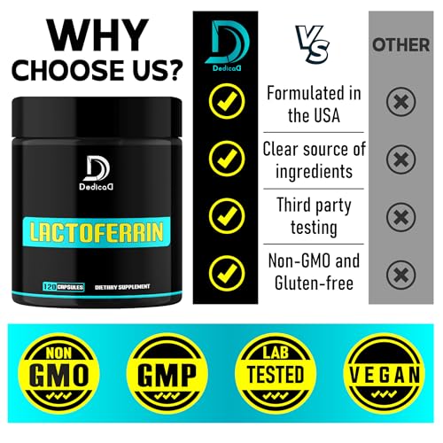 DEDICAD Lactoferrin for gut health