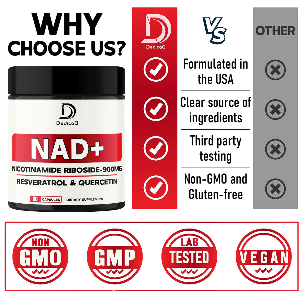 DEDICAD vitamin blend for wellness