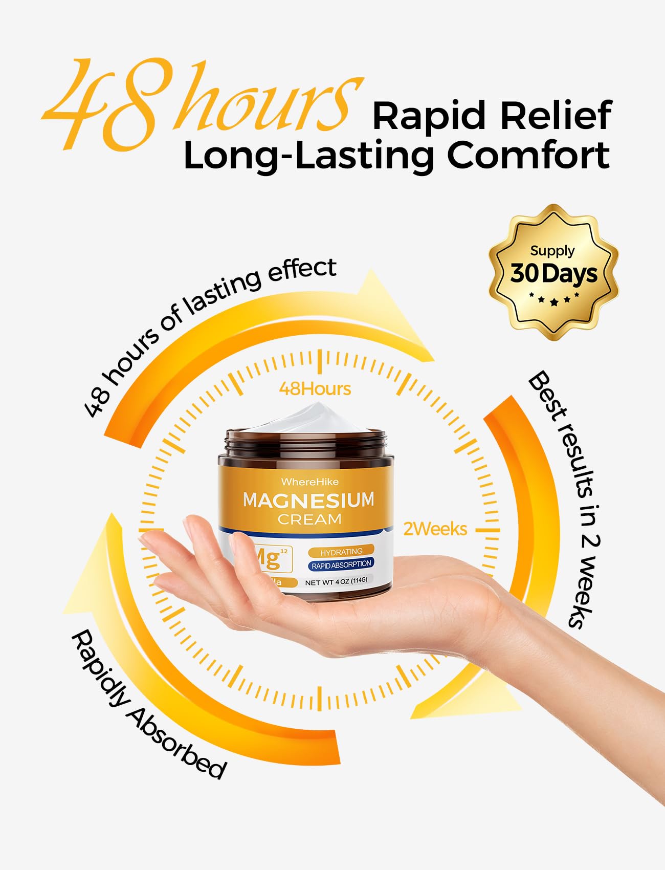 deep hydration magnesium cream benefits