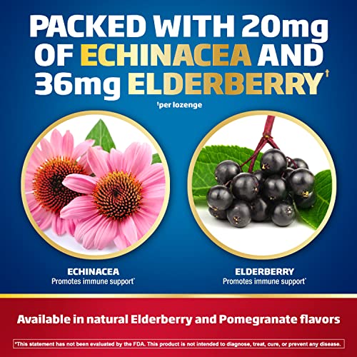 Defend lozenges for cold season