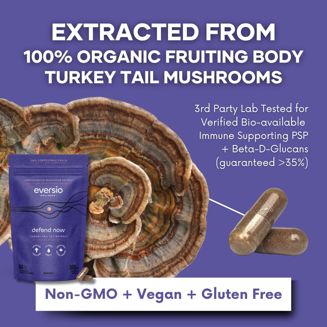 Defend Now mushroom supplement benefits