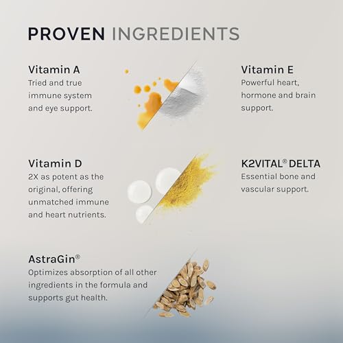 Defend Pro Vitamin A for immunity