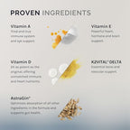 Defend Pro Vitamin A for immunity