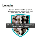 Defense herbal garlic for overall vitality